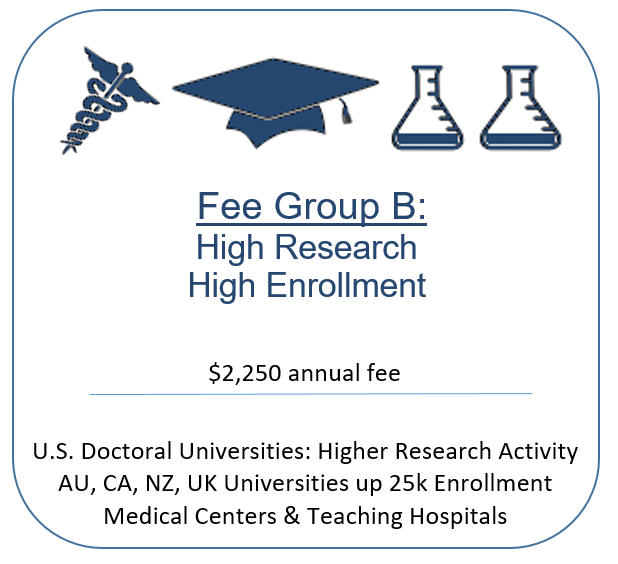 Fee Re-alignment: REN-ISAC: Research Education Networking Information ...