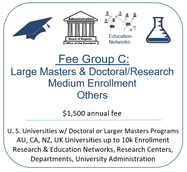 Fee Re-alignment: REN-ISAC: Research Education Networking Information ...