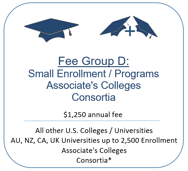 Fee Re-alignment: REN-ISAC: Research Education Networking Information ...